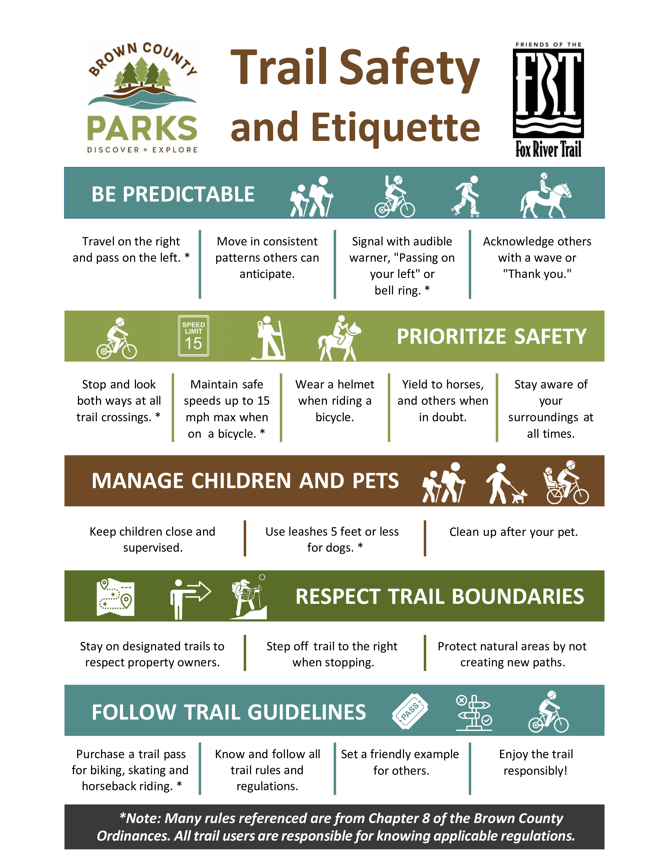 Trail safety and etiquette – Friends of the Fox River Trail